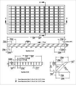 HEC-22 PAVEMENT DRAINAGE – Plainwater